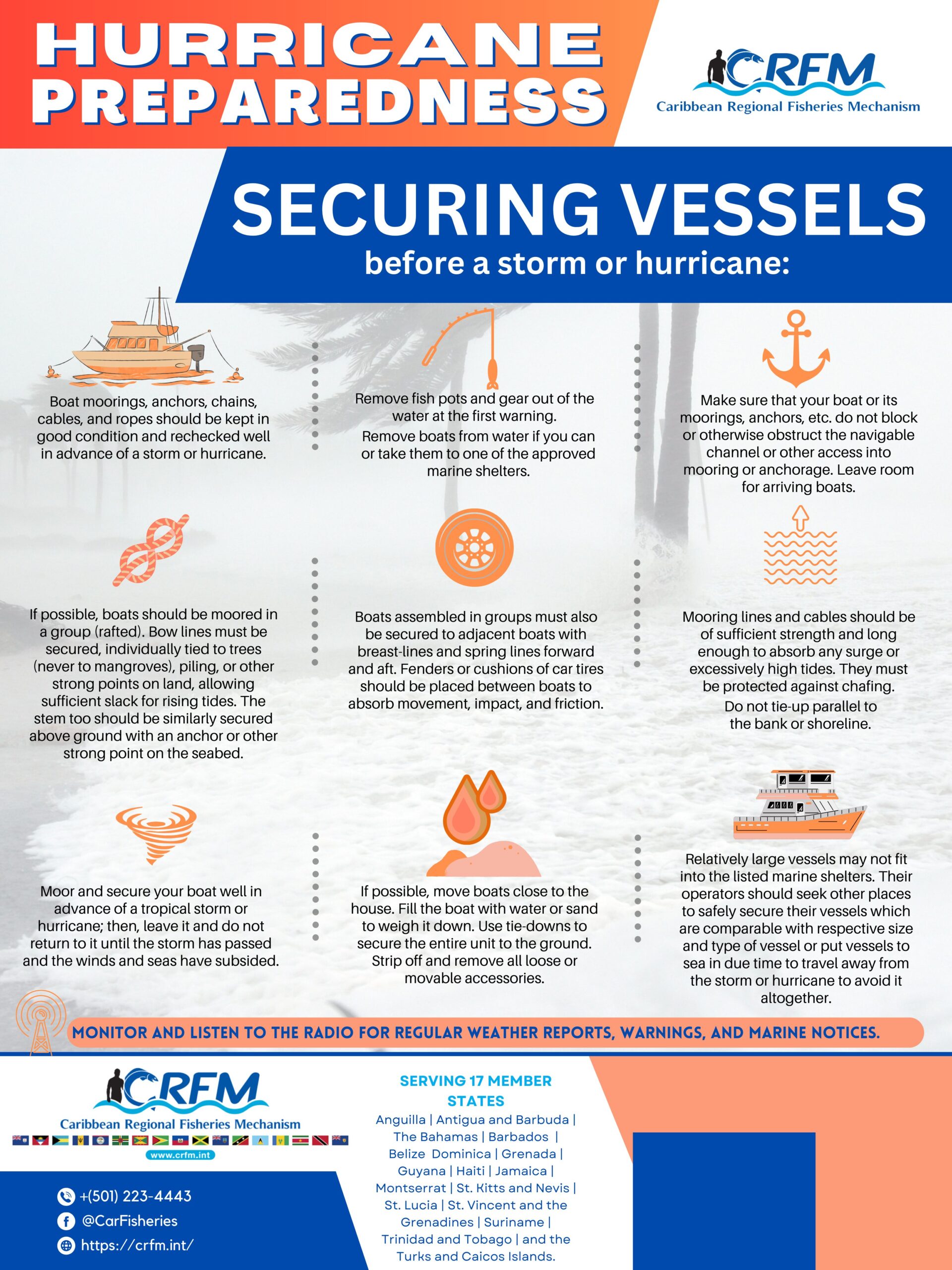 CRFM Hurricane Preparedness Poster No. 1 v2024 - Dominica News Online